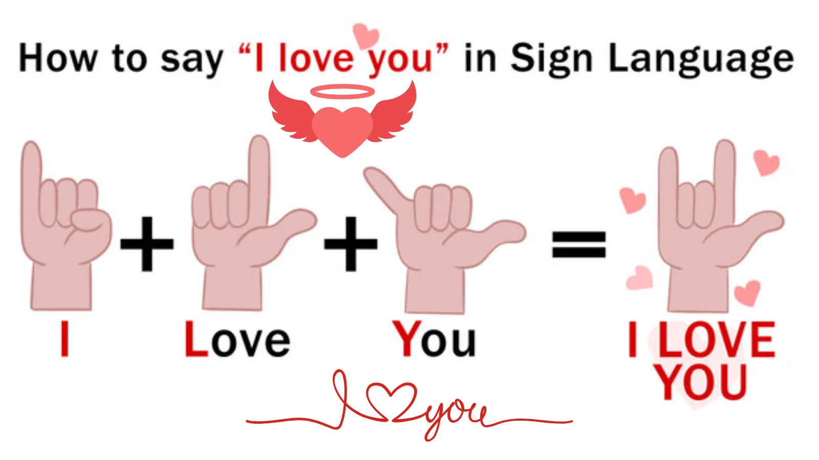 55+ How to Say I Love You in ASL & Sign Language 🤟